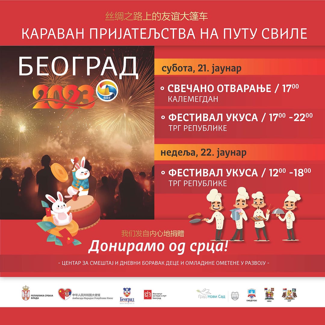 Beograd – BRI Belgrade